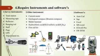 Final Year Project Proposal On Feasibility Study Of Small Hydro Power PPTX