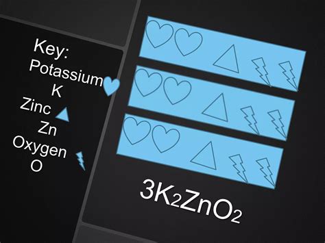 Coefficients And Subscripts PPTX