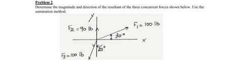 Solved Determine The Magnitude And Direction Of The