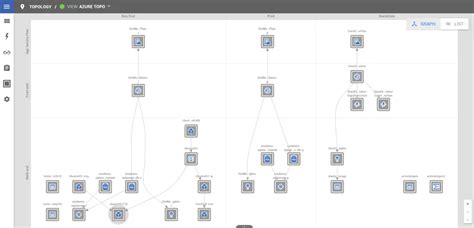 Stackstate Announces Azure Cloud Monitoring Stackstate Stackstate