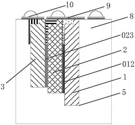 Semiconductor Device Package Structure And Package Method Eureka Patsnap