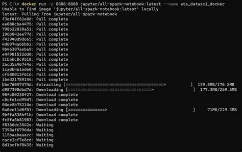 Creating A Docker Image For Python Data Science Libraries