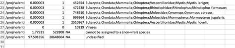 Custom Db Question · Issue 209 · Bioinformatics Centrekaiju · Github