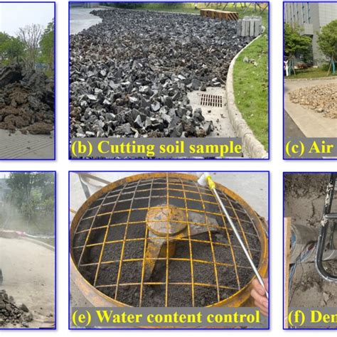 Model Soil Production Process A Soil Sample B Cutting Soil Download Scientific Diagram
