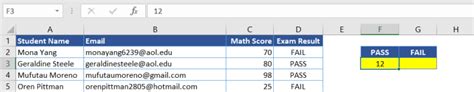 Excel VBA COUNTIF How To Count Specific Values Coupler Io Blog