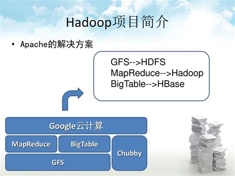 Hadoop Ppt Download