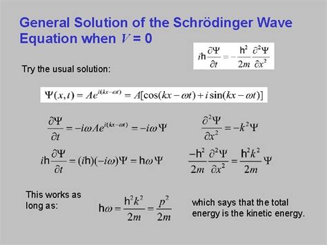 Solving Schrodinger Equation Bopqesource