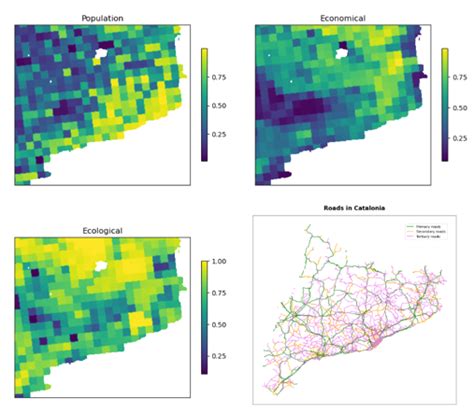 Vulnerability Datasets — Climaax Cra Handbook