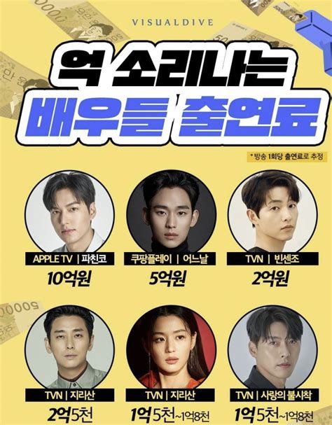 억소리 나는 배우들 출연료 연예인잡담 에펨코리아