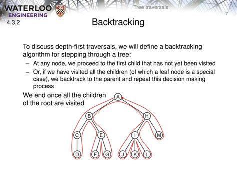 Ppt Tree Traversals Powerpoint Presentation Free Download Id8890691
