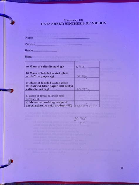 solved chemistry 124 data sheet synthesis of aspirin name