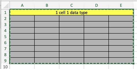 Table Merge Cells Cross A Row Questions Bubble Forum