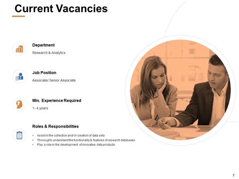 Capability Assessment Ppt PowerPoint Presentation Complete Deck With Slides