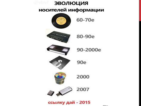 Носители информации Носители информации в древности презентация онлайн