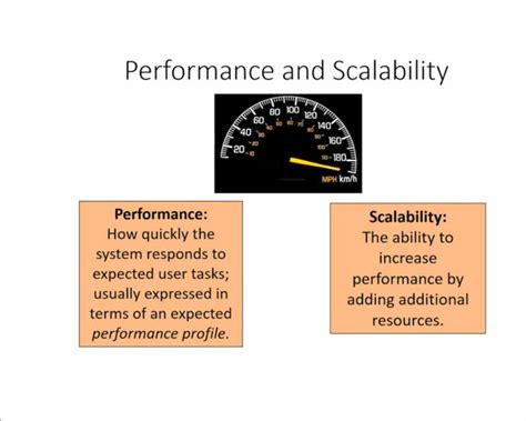 Mbithi E On Linkedin Performance Scalability Sdet Softwaretesting Softwareengineering