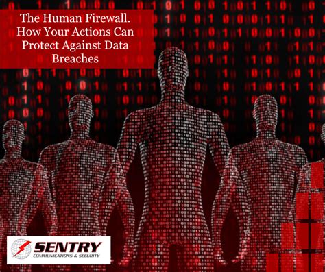 The Human Firewall How Your Actions Can Protect Against Data Breaches Sentry Communications