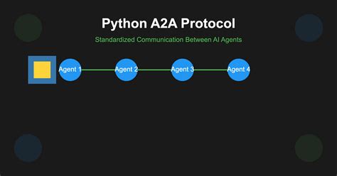 a2a vs mcp the protocol revolution in ai architecture by cheng zhang