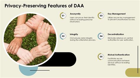 Daa Direct Anonymous Attestation Explained For You Ppt Presentation St Ai Ppt Presentation