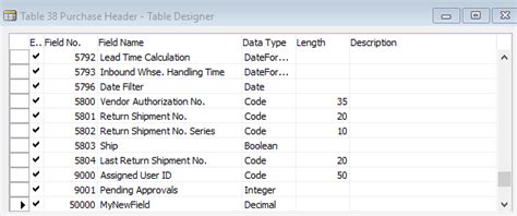 How To Update Value Of Purchase Header Custom Field From Purchase Order Sub Page Mibuso Com