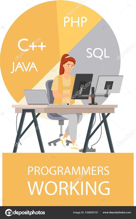 Programmer Engineering And Coding Programmer Working On Web Development On Computers Stock