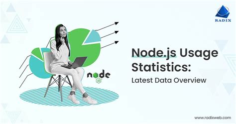 node js statistics latest usage insights and trends 2024