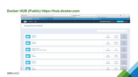 Vsphere Integrated Containers Ppt