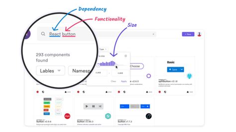 Discovering The Best React Component Library