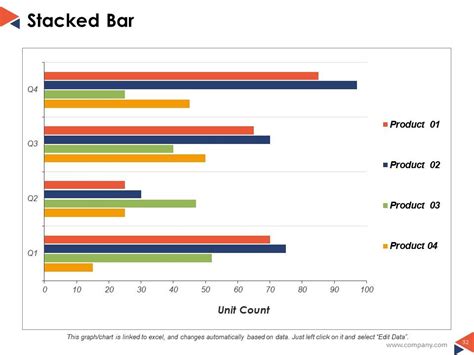 Expense Powerpoint Presentation Slides Presentation Graphics Presentation PowerPoint Example