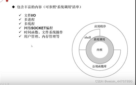 Linux驱动学习笔记（一、linux架构）linux驱动层和硬件调用架构 Csdn博客