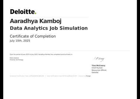 🎉 Just Completed The Deloitte Australia Data Analytics Virtual Experience Program On Forage