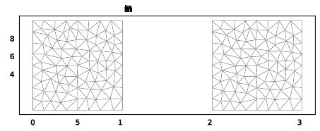 Warping Analysis Sectionproperties Documentation