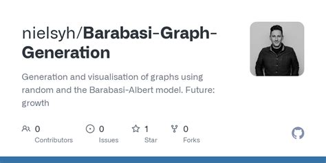 Github Nielsyhbarabasi Graph Generation Generation And
