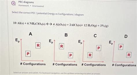 Solved Pec Diagrams Homework Unanswered Select The Correct