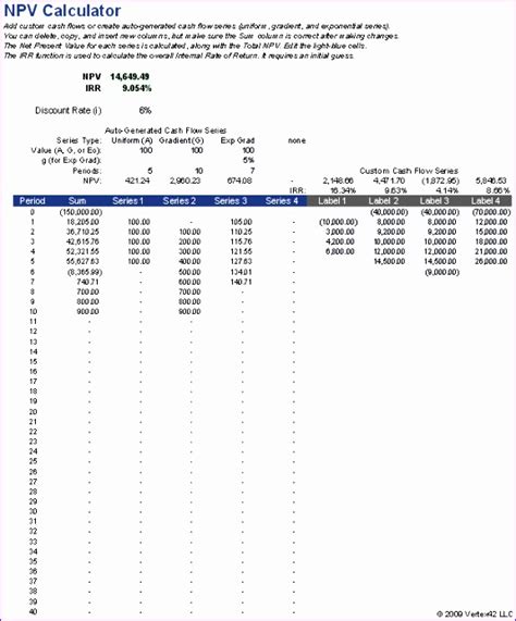 Net Present Value Excel Template Artofit