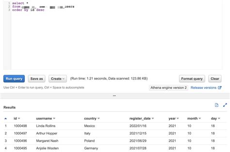 使用 Debezium 将 Mysql 数据导出到 Amazon S3 亚马逊aws官方博客