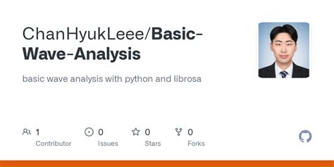 GitHub ChanHyukLeee Basic Wave Analysis Basic Wave Analysis With Python And Librosa