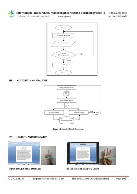 slide presentation by hand gesture recognition using machine learning pdf