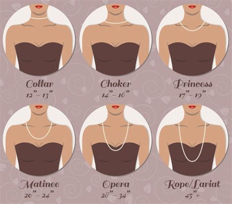 Necklace Size Chart Etsy Canada Necklace Size Charts Necklace
