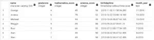 Extract Month Year From Date In PostgreSQL DataScience Made Simple