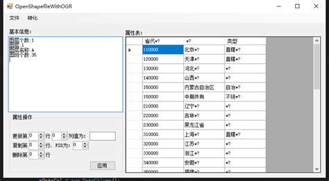 C环境下gdal Ogr环境配置与入门c Gdal Csdn博客
