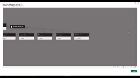 174understand About Query Dependency In Power Query Editor In Power Bi