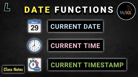 Date Functions In SQL Current Date Time Timestamp SQL Series 27