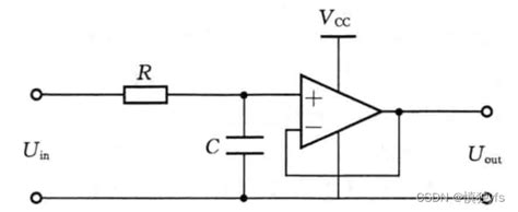 低通滤波器低通滤波器 Csdn Csdn博客