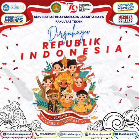 Dirgahayu Republik Indonesia Dengan Tema Nusantara Baru Indonesia Maju