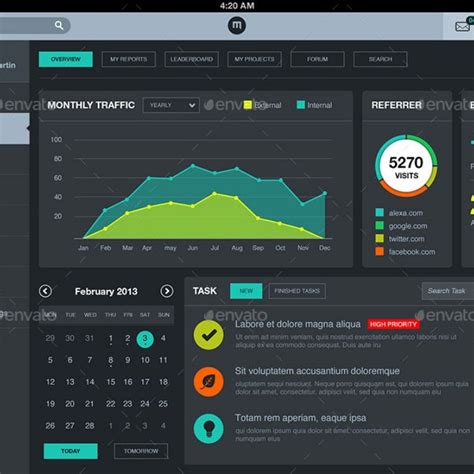 Super Tablet Dashboard Flat Ui Artofit