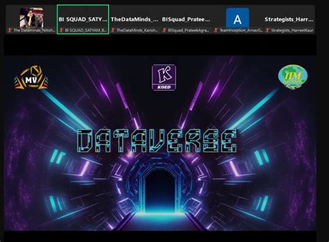 Dataanalytics Powerbi Datascience Iimlucknow Dataverse Winningmoment… Nitisha Agrawal