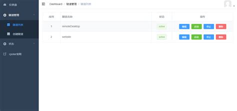 Windows搭建web站点免费内网穿透发布至公网 1 2 cpolar 极点云官网 Windows搭建web站点免费内网穿透发布至公网 1 2 cpolar 极点云官网