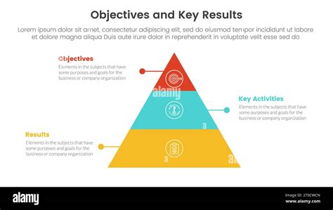 Okr Objectives And Key Results Infographic 3 Point Stage Template With Pyramid Shape Concept For