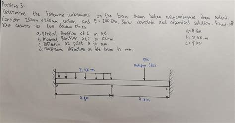 Solved Determine The Following Unknowns On The Beam Shown