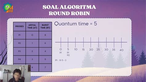 Algoritma Round Robin Mata Kuliah Sistem Operasi Youtube